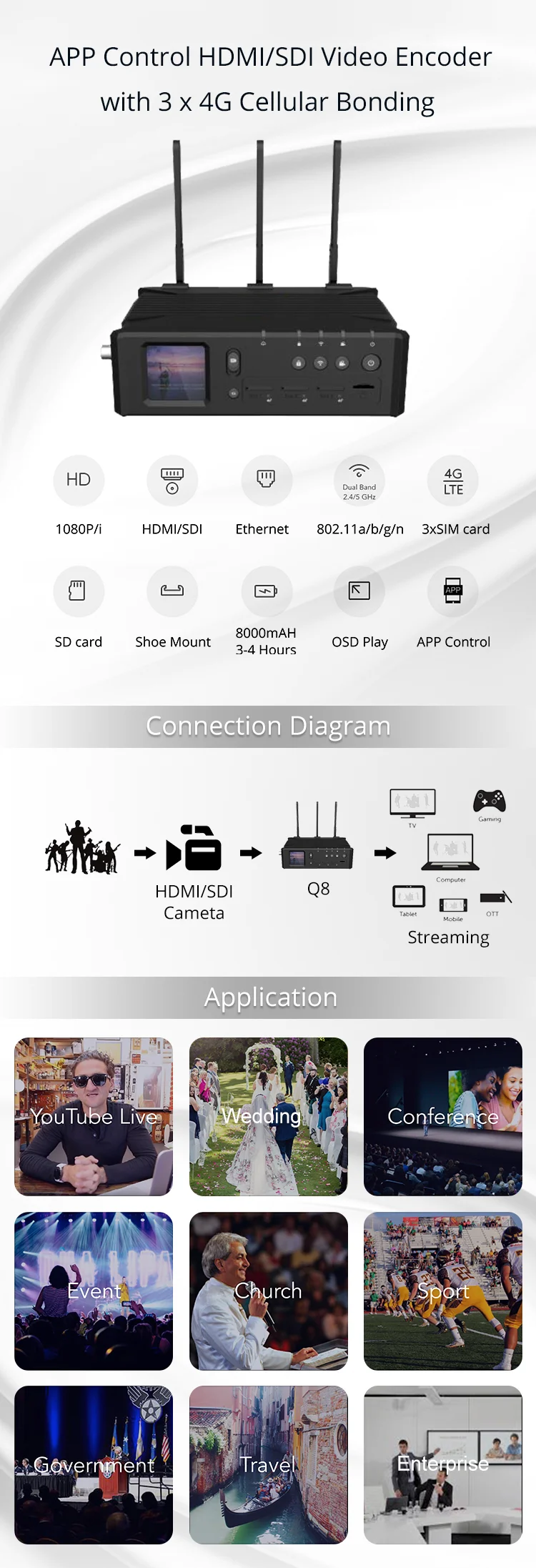 3g/4g Sim Card Multi-service Provider Convergence,Outdoor Wireless ...