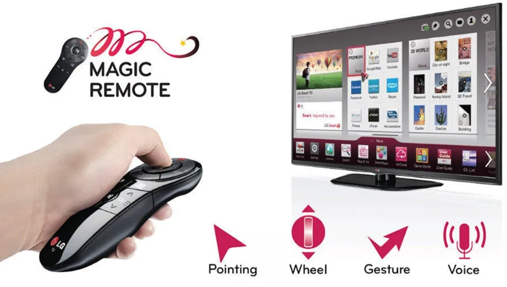 Universal An-mr400 Magic Tv Remote Control - 12243 - Buy Magic Remote ...