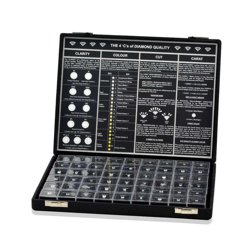 Diamond Master Color Grading Set - Precise Diamant Classement