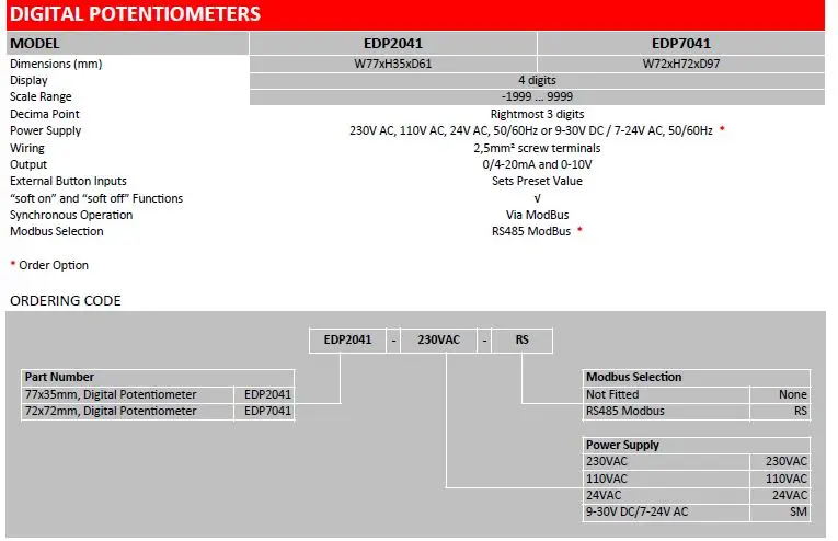 ENDA EDP2041 - Digital Potentiometer Products from SISEL MUHENDISLIK ...