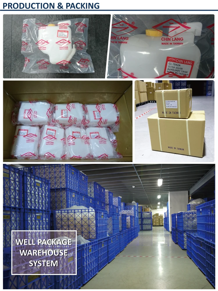 Amazon eBay venta al por mayor de piezas de automóviles fabricante de ...