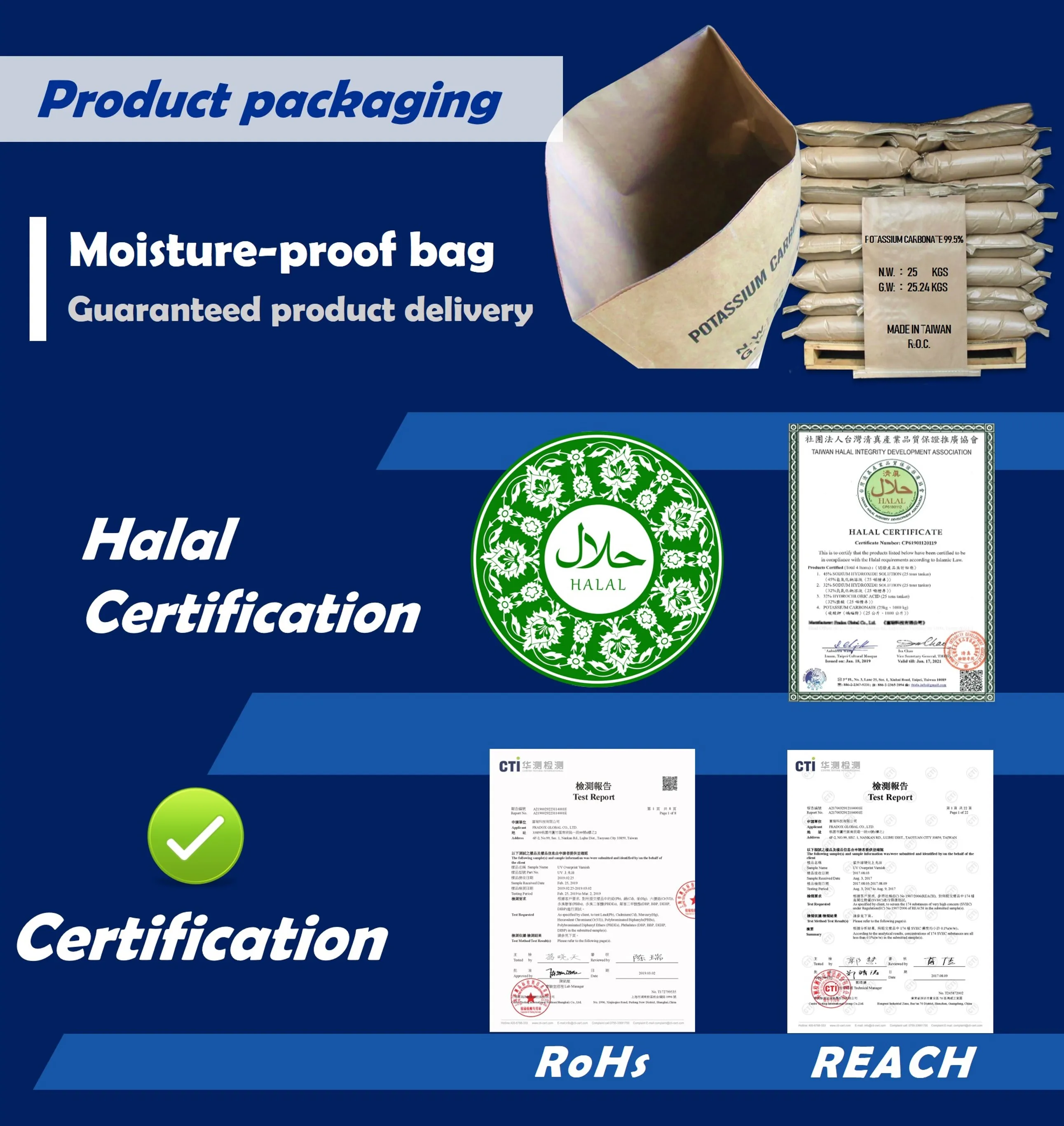 Potassium Carbonate 99.5%min K2co3 Powder For Fertilizer Food Additive ...