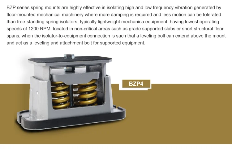 HVAC Spring Isolators - Reduce Noise & Vibration