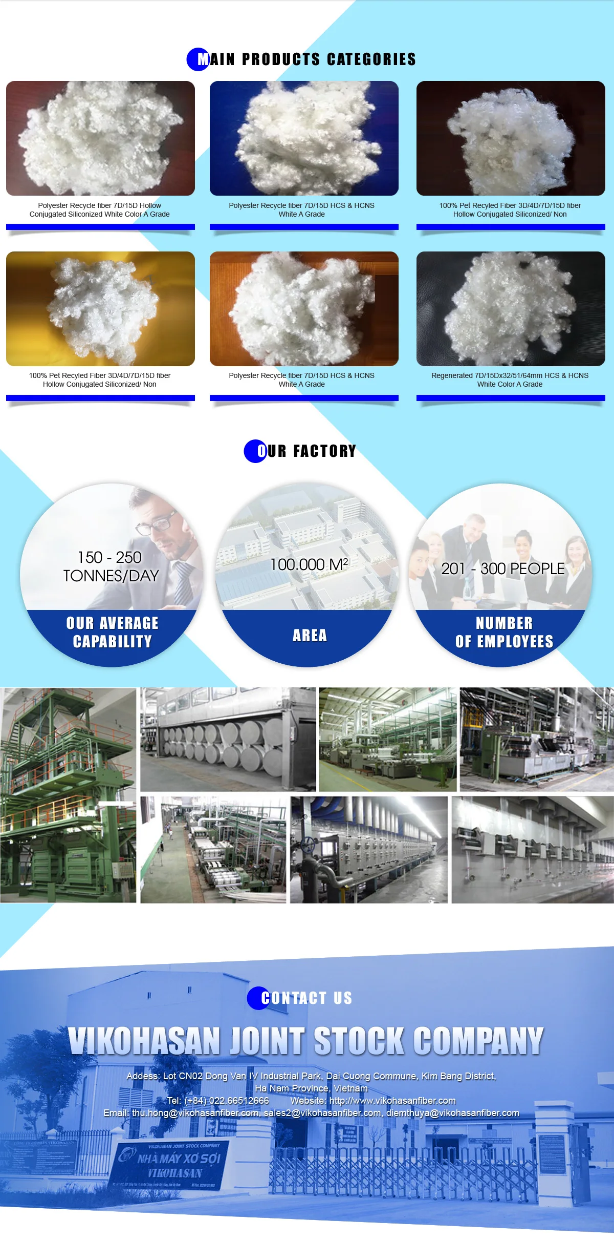 VIKOHASAN JOINT STOCK COMPANY - Regenerated Polyester staple fiber 3D ...