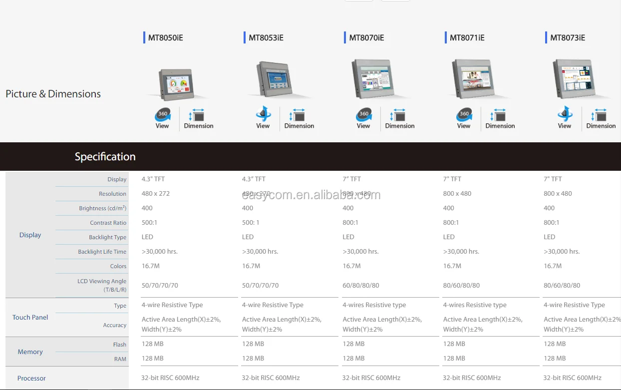 Weinview Touch Panel--mt6071ie - Buy Touch Screen Panel Mt6071,Wintek ...