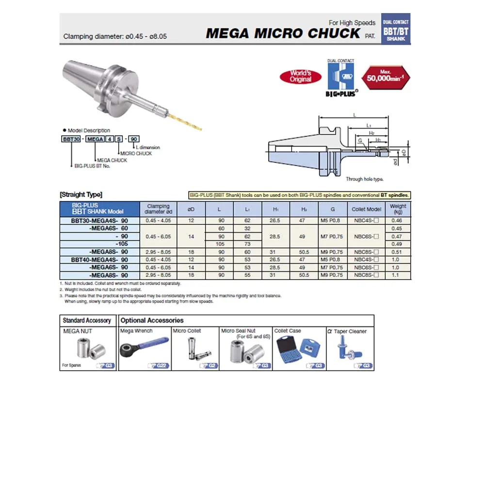 BIG DAISHOWA MEGA MICRO CHUCK, Made in Japan| Alibaba.com