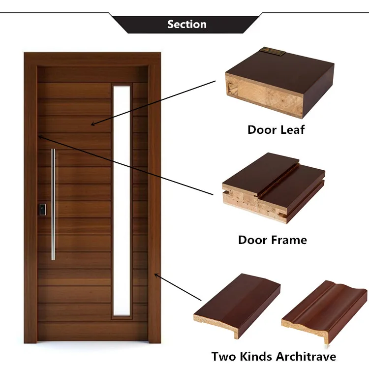 Fashion Stripe Doors Designs Painting Polished Veneer Doors Designs ...