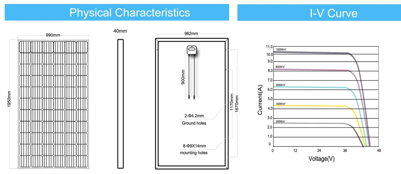 A Grade 350w Monocrystalline Solar Panel 36 Volt Solar Panels 350 Watt ...