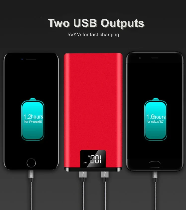 2019 New Product Slim Power Banks 20000 Smart Fast Charging Portable ...