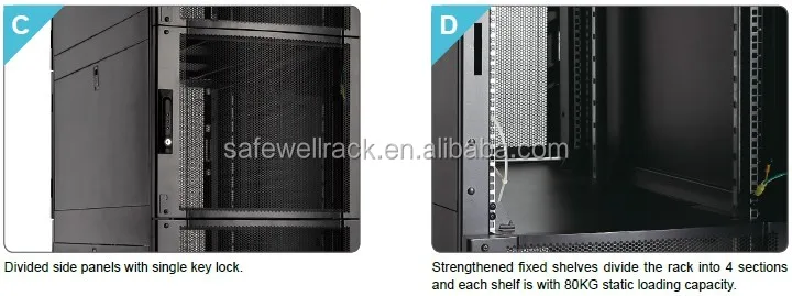 Safewell 42U 19 Inch Rack Cabinet 800x1000mm Data Center Server Rack ...