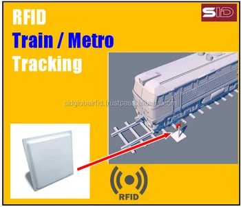 Long Range Uhf Rfid Reader In Trains Tracking - Buy Tracking Trains ...