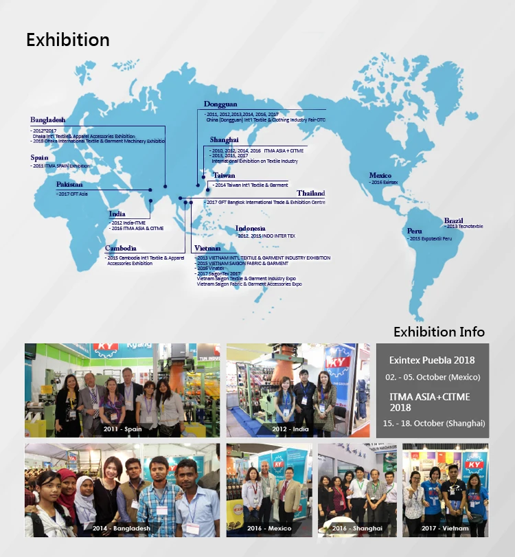 Kyang Yhe wide and narrow electronic jacquard needle loom machine ...