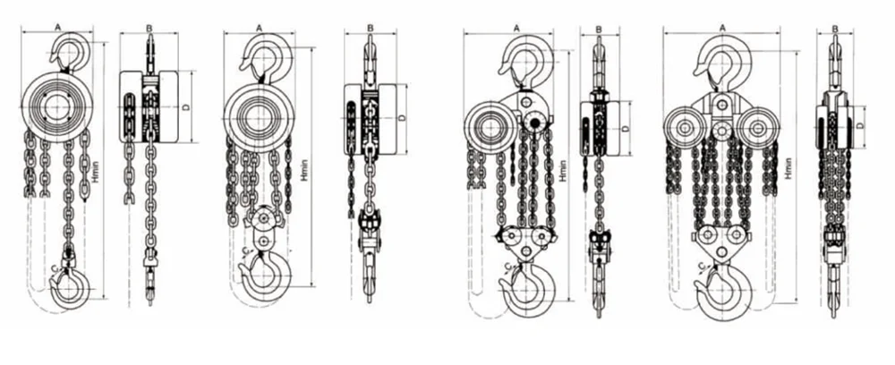 Chain Block - Buy Manual Chain Block,Hand Hoist,Round Chain Block ...