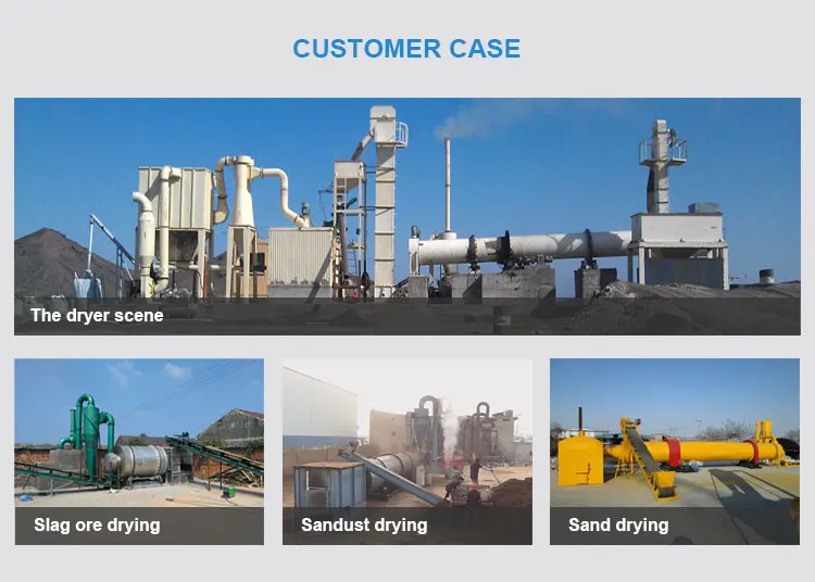 Small Scale Rotary Kiln Dryer for Lime/silica Sand/cement Industry