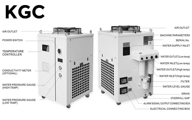 Factory Direct Recirculating Water Chiller With Max Flow From 10l/min ...