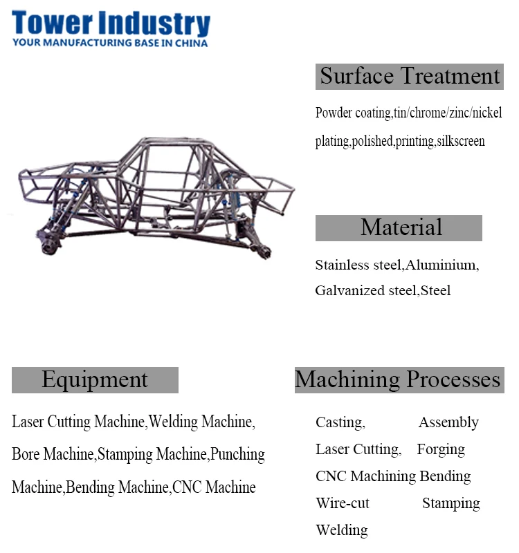 ATV UTV Metal Double Frame Rail Welded Chassis Kit Frame