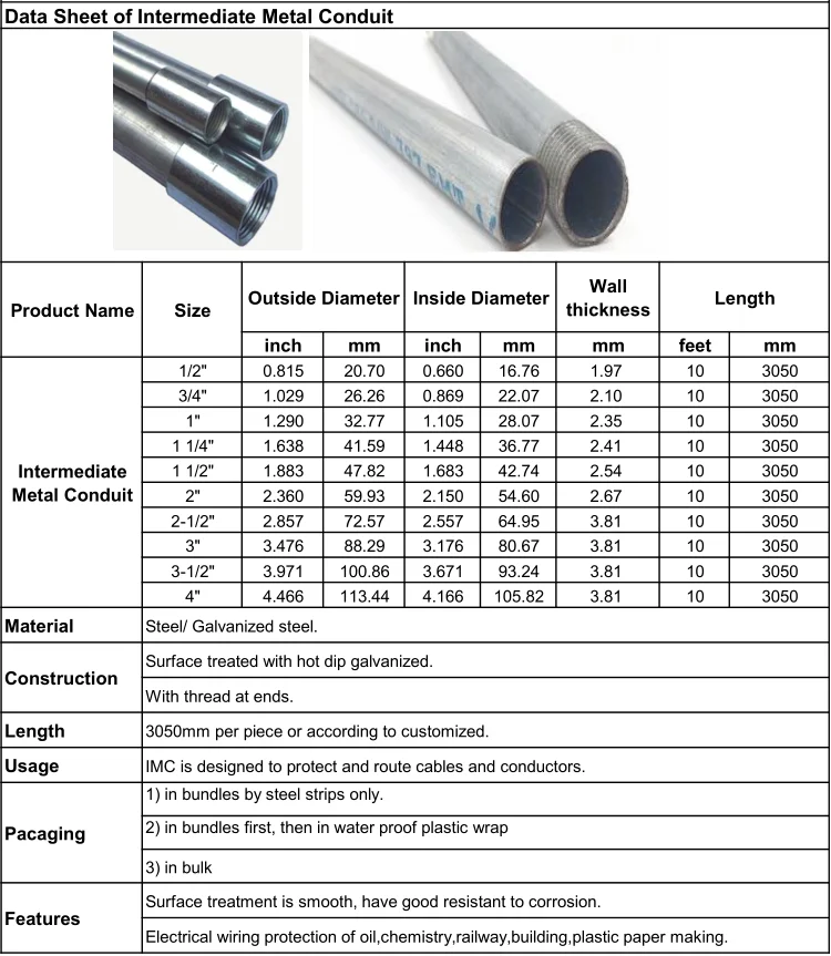 Pre-galvanized Hot Dip Imc Conduit Pipe - Buy Imc Conduit Prices Imc ...