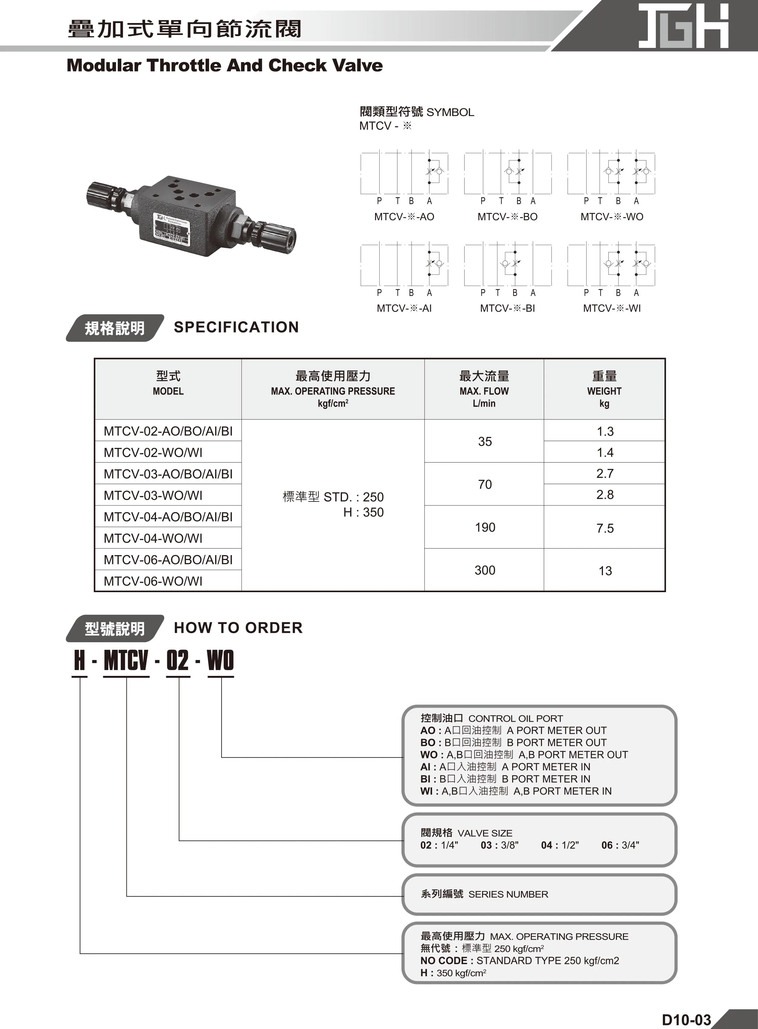 MTCV-02-A/B液压模块化止回阀和节流阀| Alibaba.com