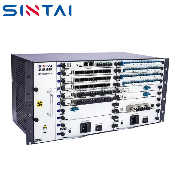 Point-to-point Active CWDM/DWDM System - Optical Transmission Equipment