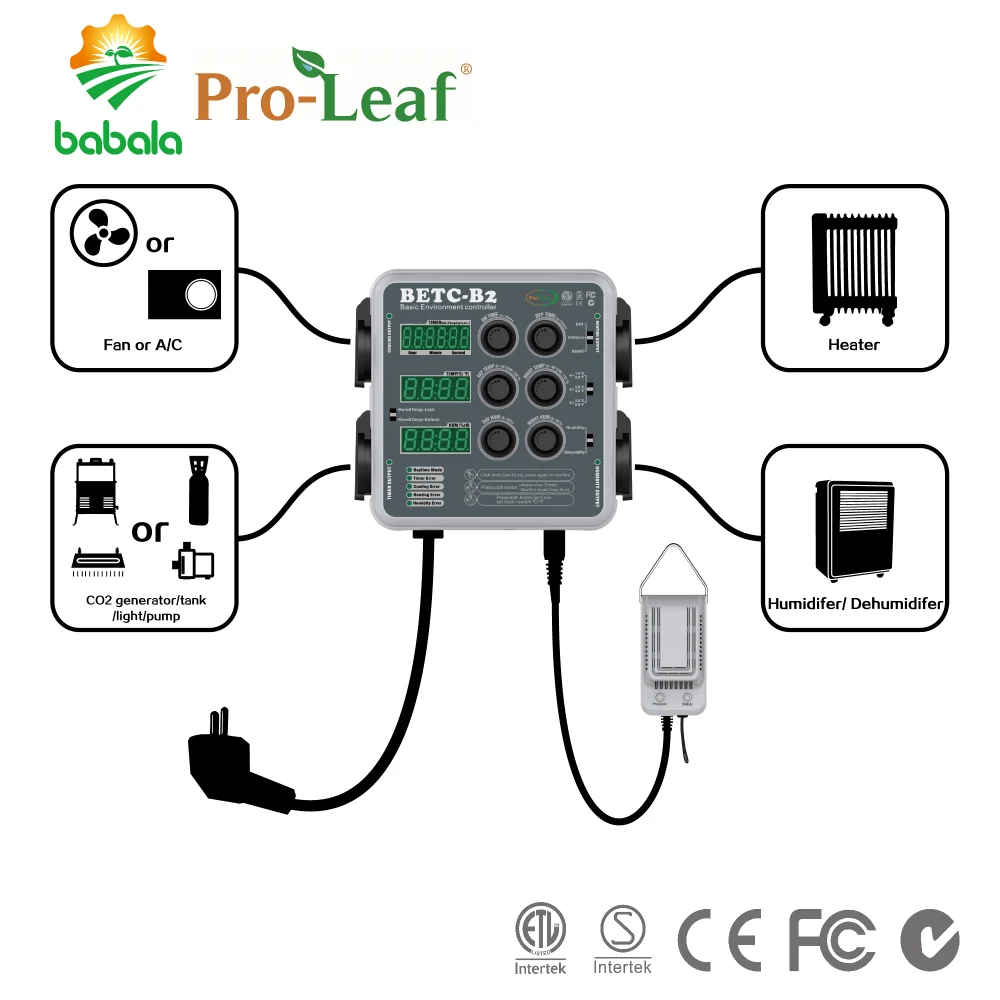 Pro-leaf Basic Environmental Controller for Greenhouses