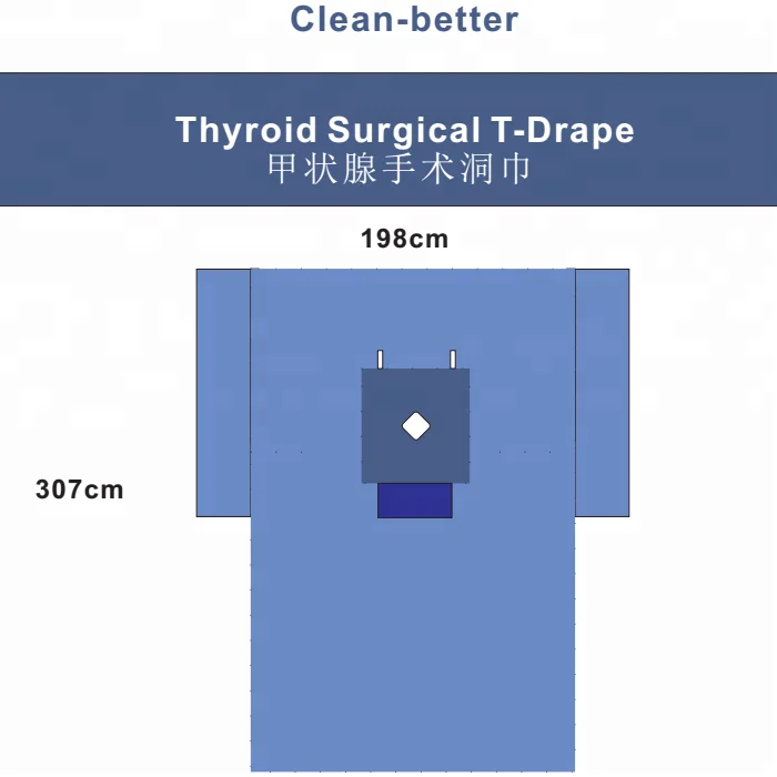 Non Woven Absorbent Disposable Thyroid Surgical Drape Pack - Buy Thyroid Surgical Pack,Surgical ...