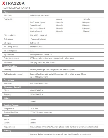 Flora Solvent Large Format Printer On Km1024i Printheads Xtra320k-i ...