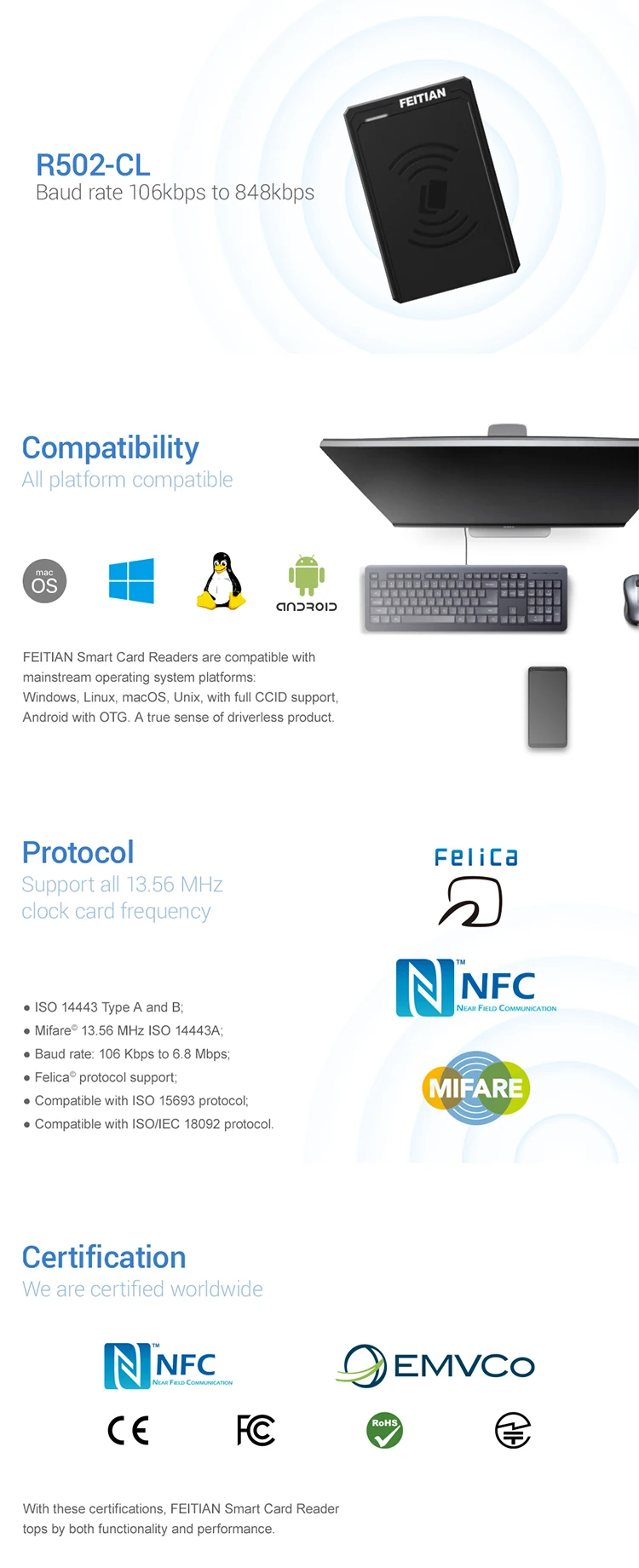 Contactless NFC Felica USB Type C Smart Card Reader R502CL-C - C10