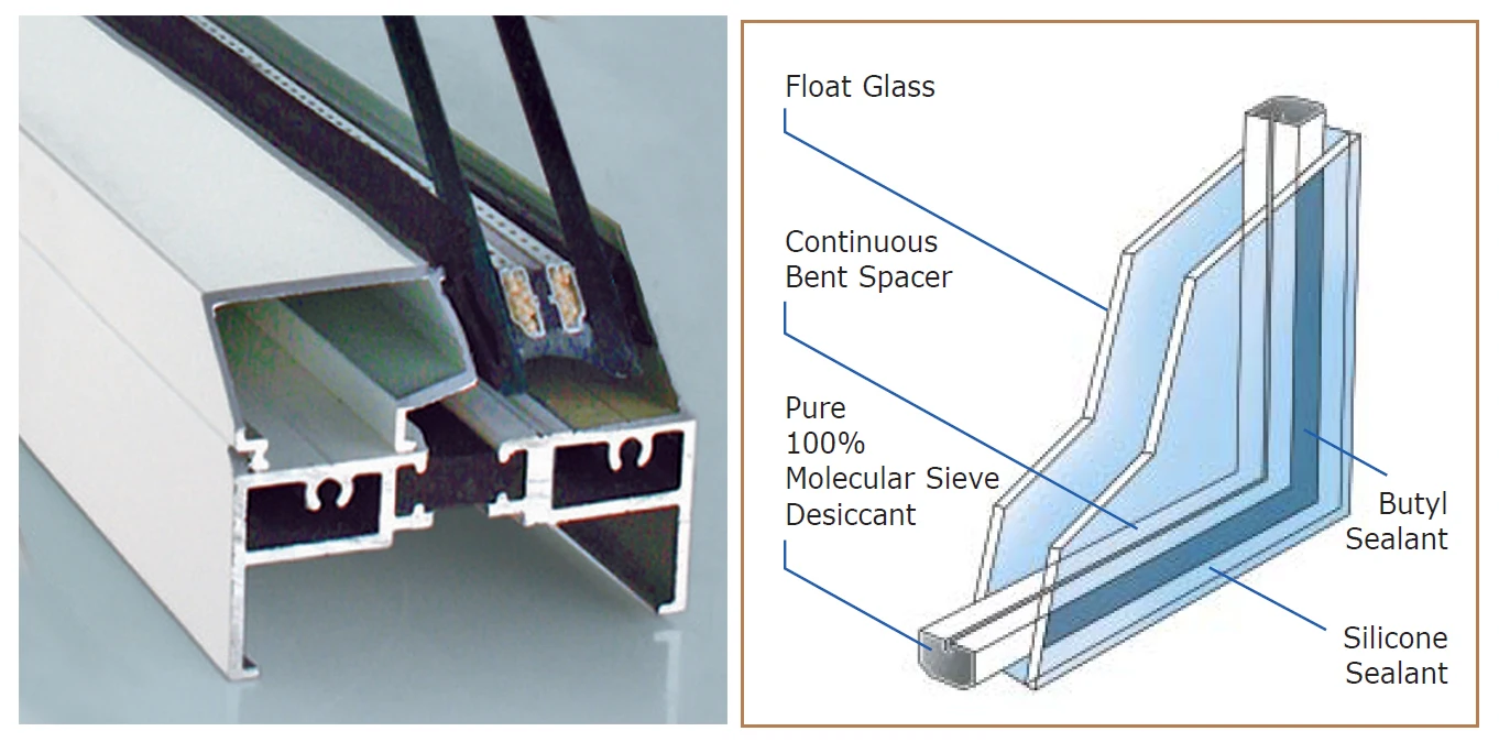 High Quality Anti Moisture Double Side Self Adhesive Butyl Glazing ...