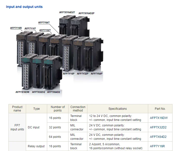 (NEW !) PLC FP7 - Motion Control Series| Alibaba.com