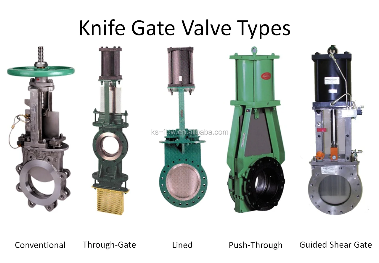 Manual Slide Knife Gate Valve With Electric Actuator 12 Inch - Buy ...