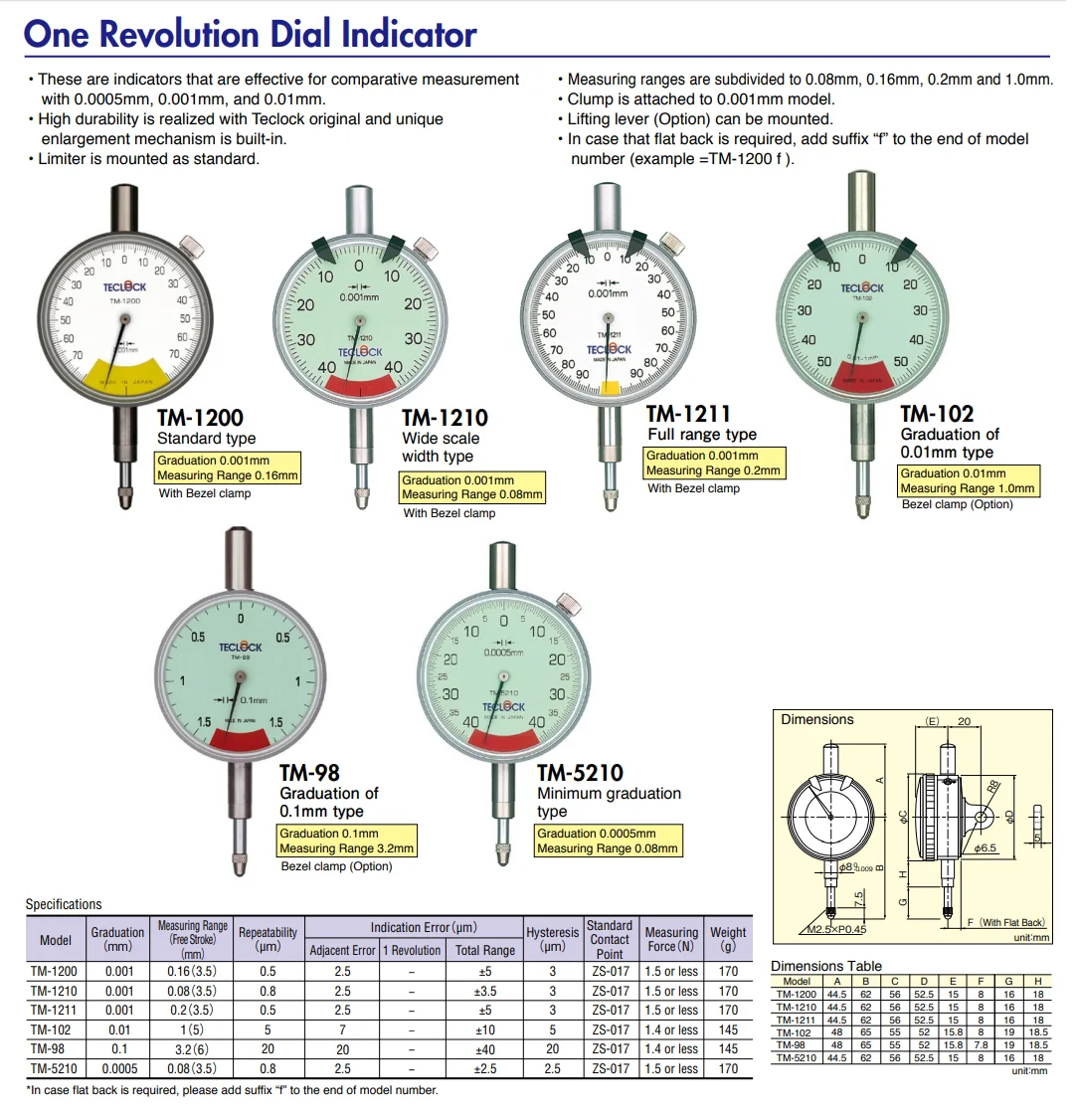 Dial Gauge And Indicators (0.0005-0.1mm) By Teclock. Made In Japan ...