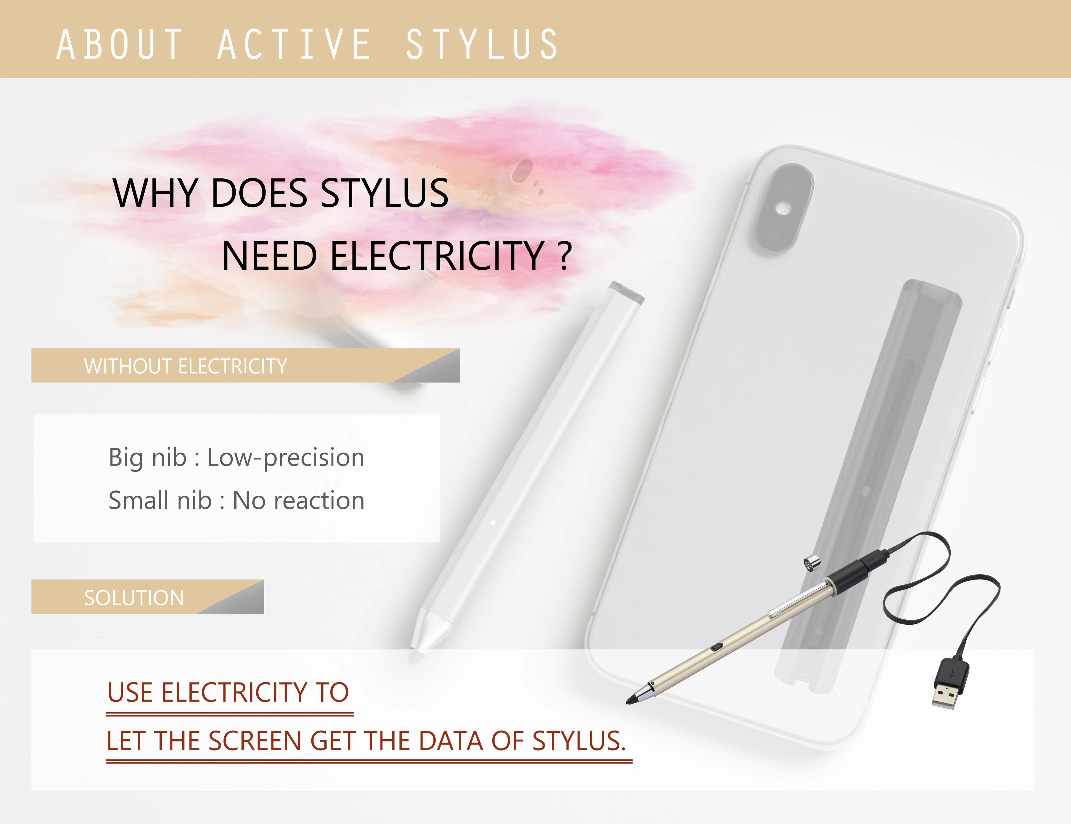 Best Selling Fine Tip Stylus Pen For Smart Board - Buy Attractive Pen ...