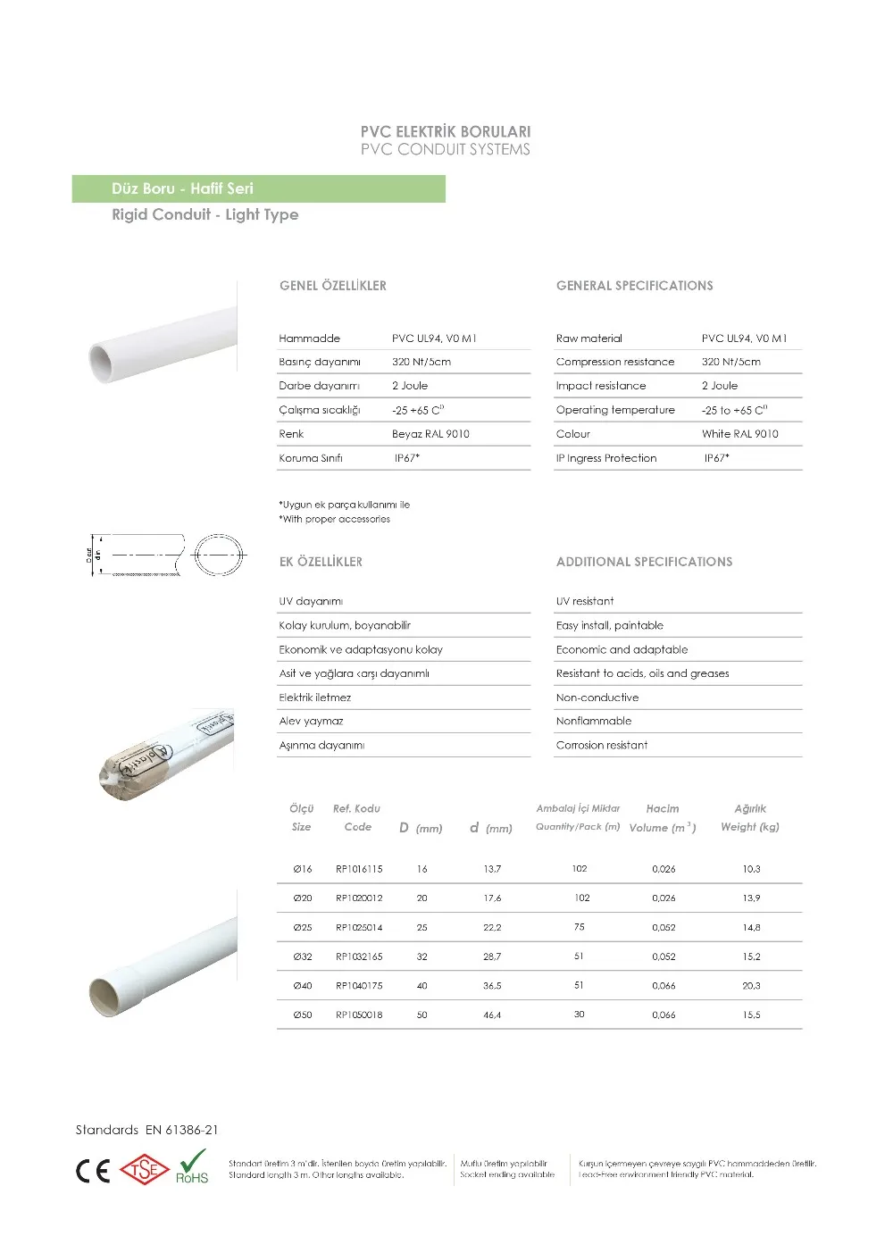 32 Mm Pvc Rigid Conduit Electrical Conduit Pipe Conduit For Electrical ...