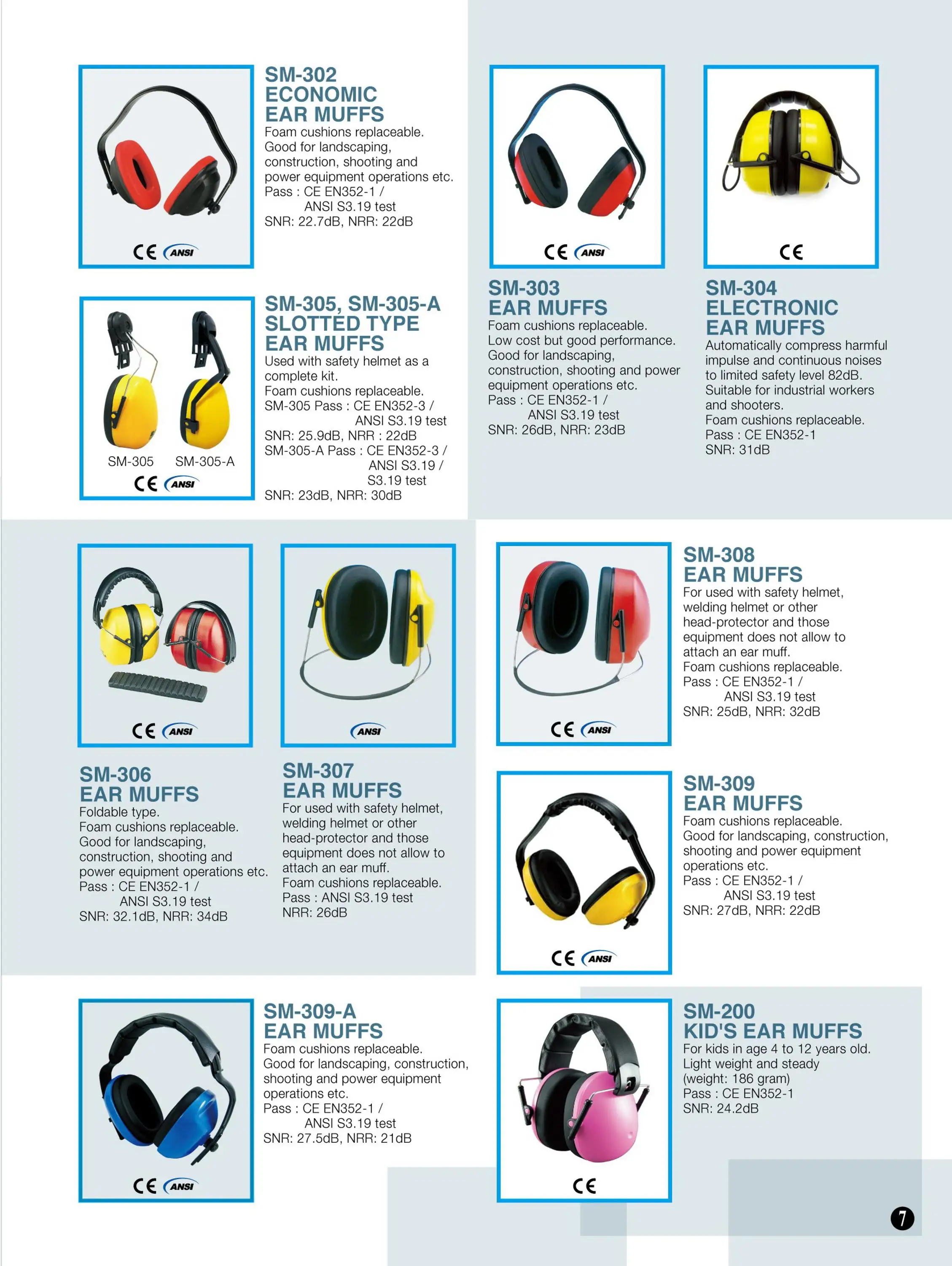 Ear Muffs Ear Protectors Ear Defenders - Buy Industrial Ear Defenders ...