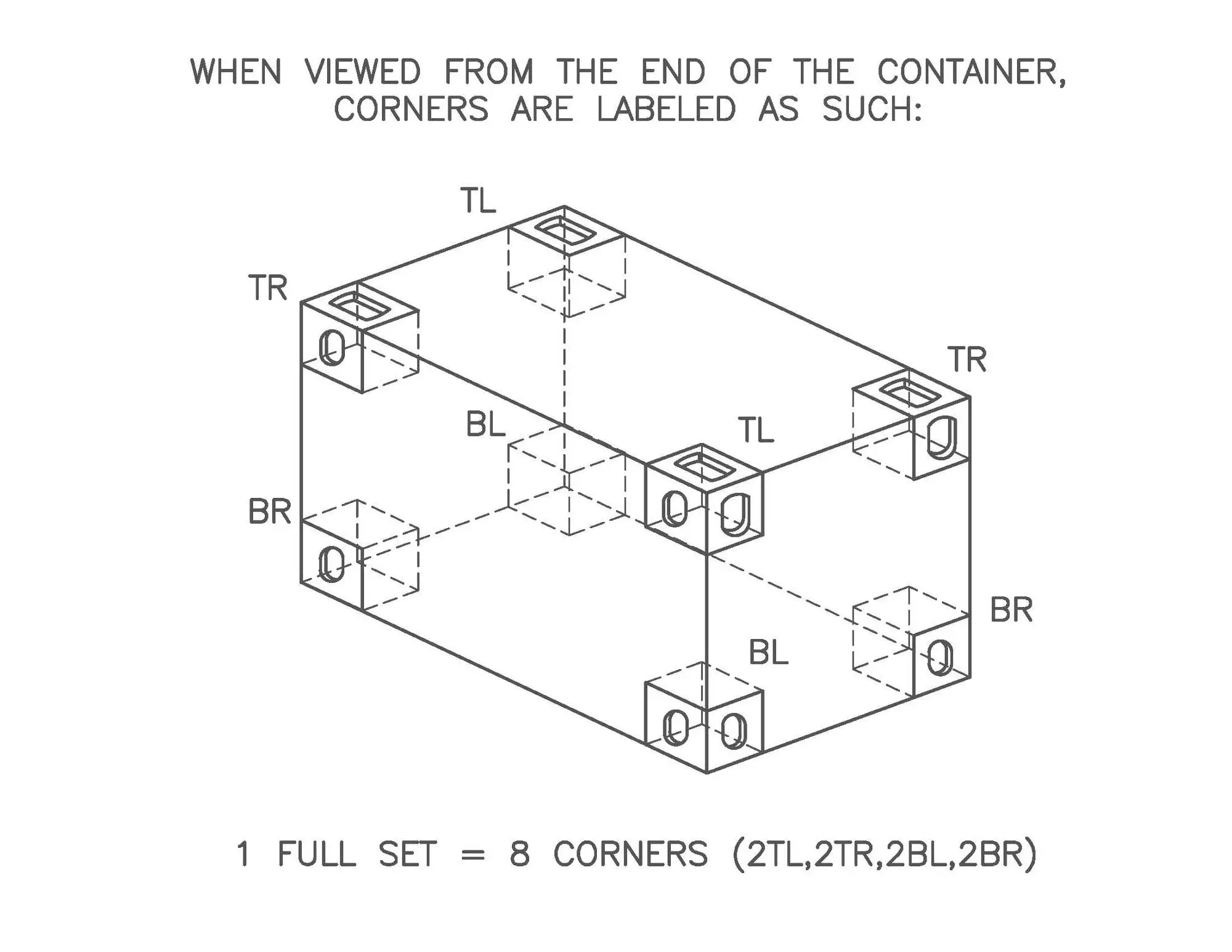High Quality Container Corner Fitting Corner Casting Post Inner,Corner ...