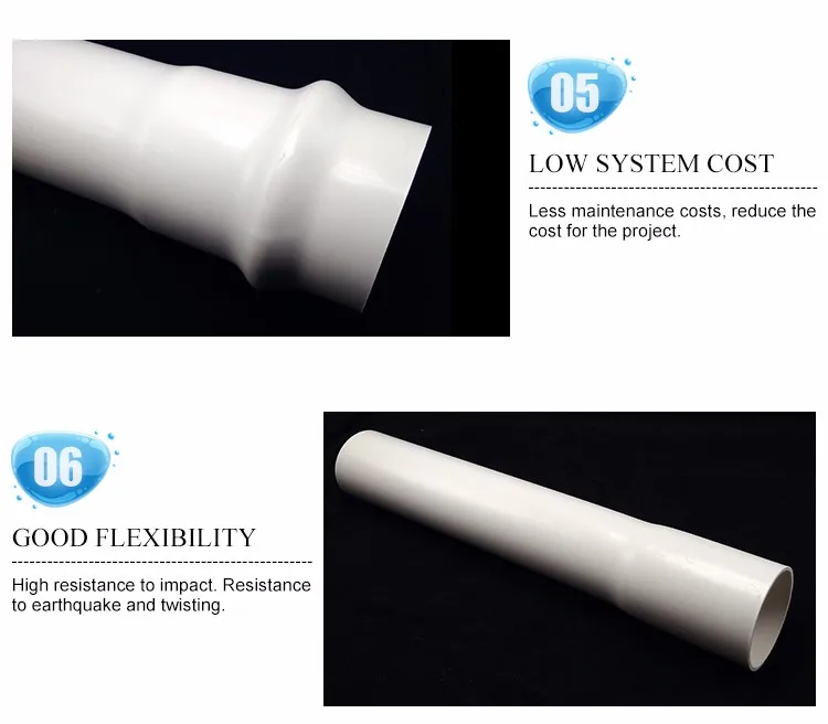 Wholesale Rigid Plastic UPVC Pipes for Irrigation & Water Supply
