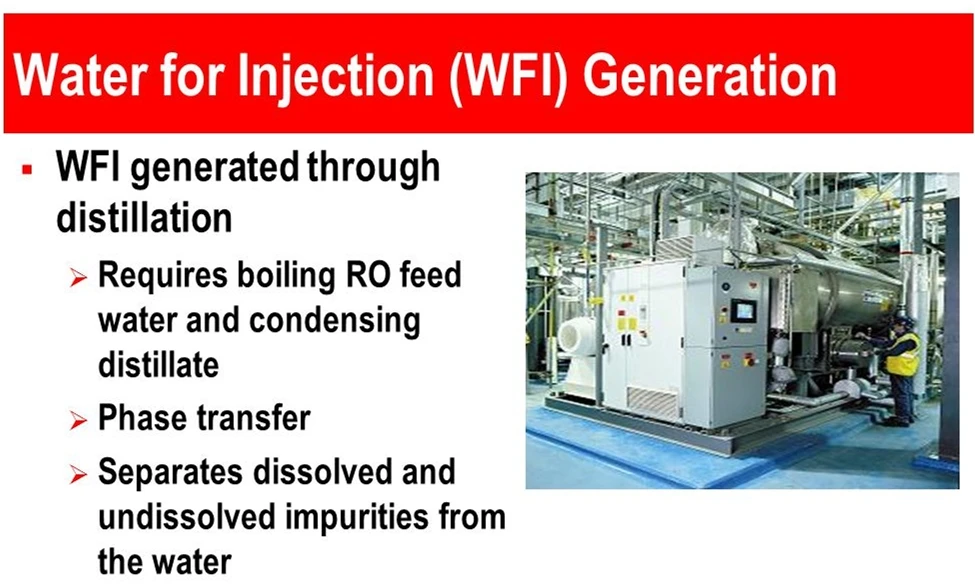 Usp/gmp Pharmaceutical Water Treatment Plant Wfi Water For Injection ...