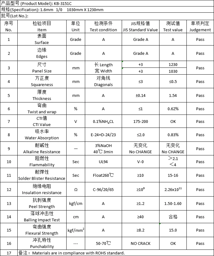 KB FR1 Copper Clad Laminate - Heat-Resistant Paper Phenolic Sheet for Pcbs