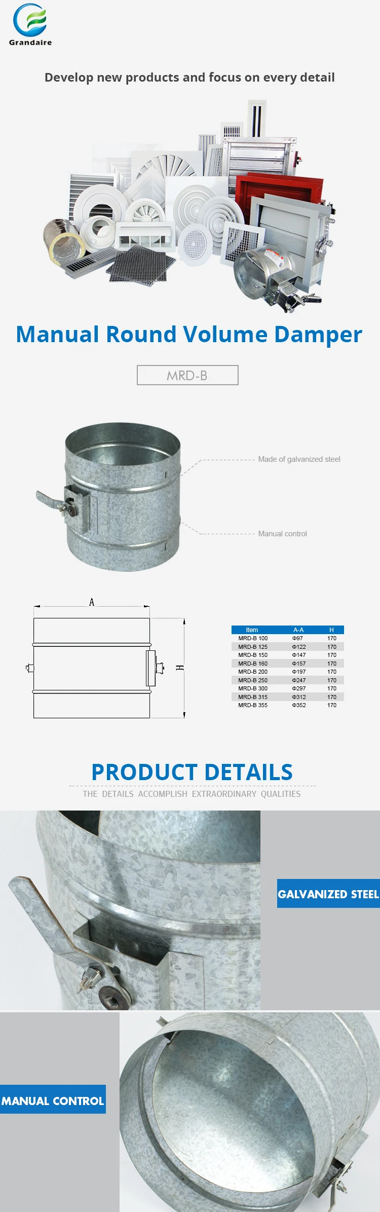 Customized Size Galvanised Round Volume Control Damper Actuat - Buy ...