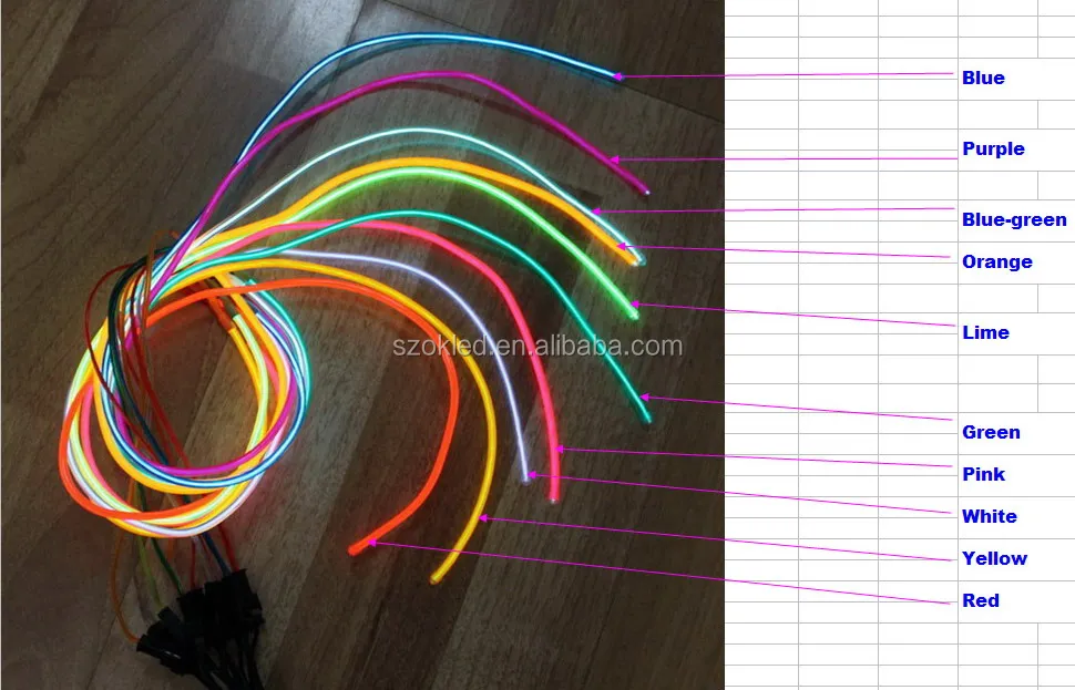 Flexible EL Wire - Brighten Your Projects Creatively