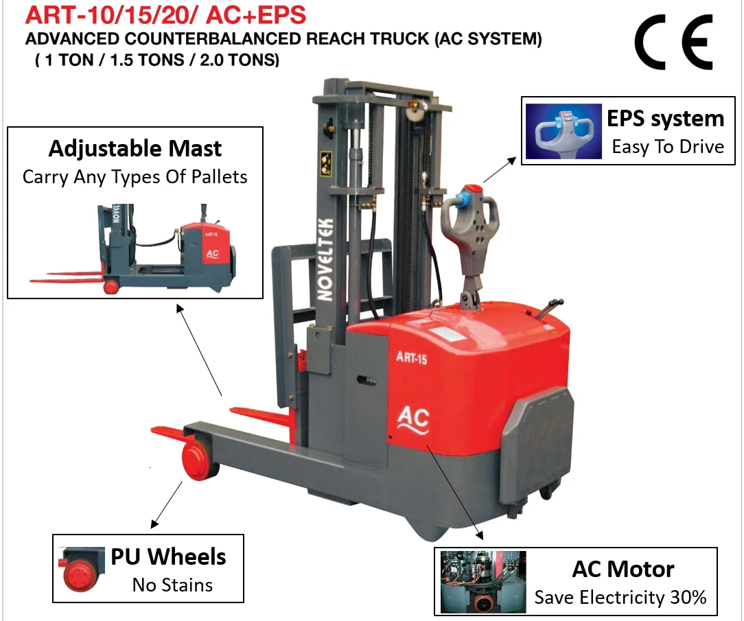 Warehouse Automatic Pallet Stacker Agv Reach Truck Hydraulic Hand ...
