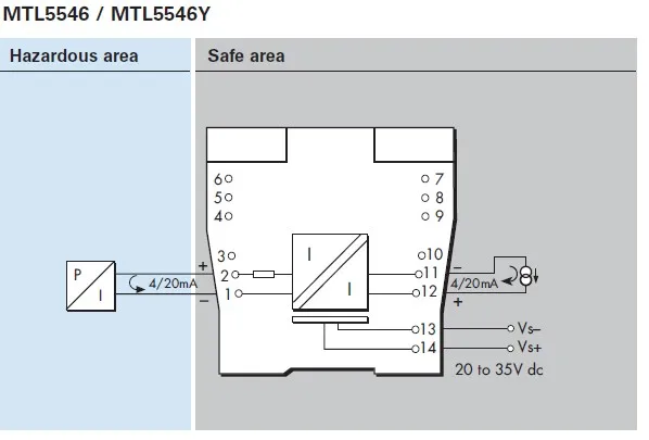 Mtl Safety Barrier Mtl5546 - Buy Mtl Safe Isolators Mtl5541,Mtl Safety ...