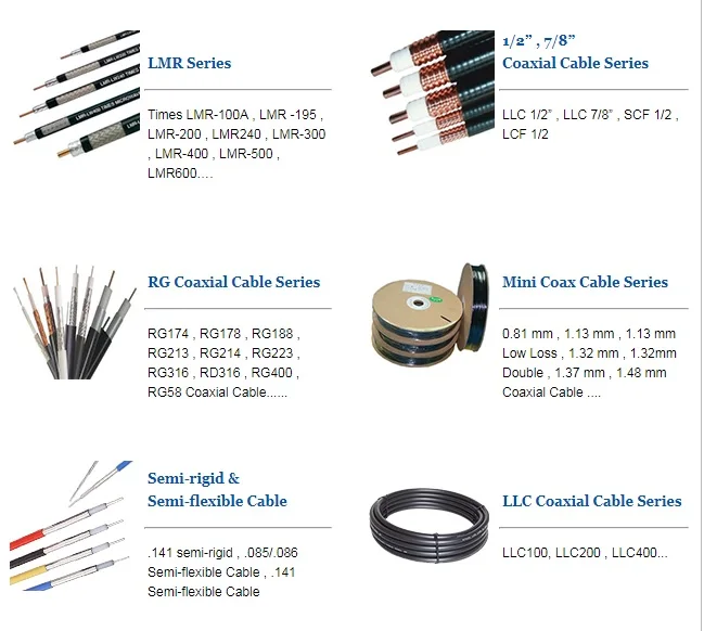 3d Fb Cable Coaxial 100m/rollo Lmr200 / Llc200a - Buy Lmr Cable,Rg11 ...