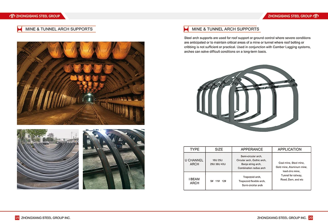 Steel Mine Arches for Mining - Durable & Versatile Solutions