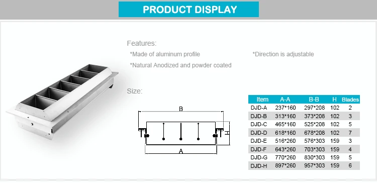 HVAC Ventilation Air Louver Drum Jet Diffuser - Modern Design
