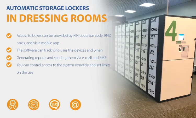 Coin/card Operated Electronic Changing Room Locker - Buy Storage Locker ...