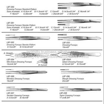 Forceps,Different Types Of Forceps,Medical Forceps Name - Buy Forceps ...