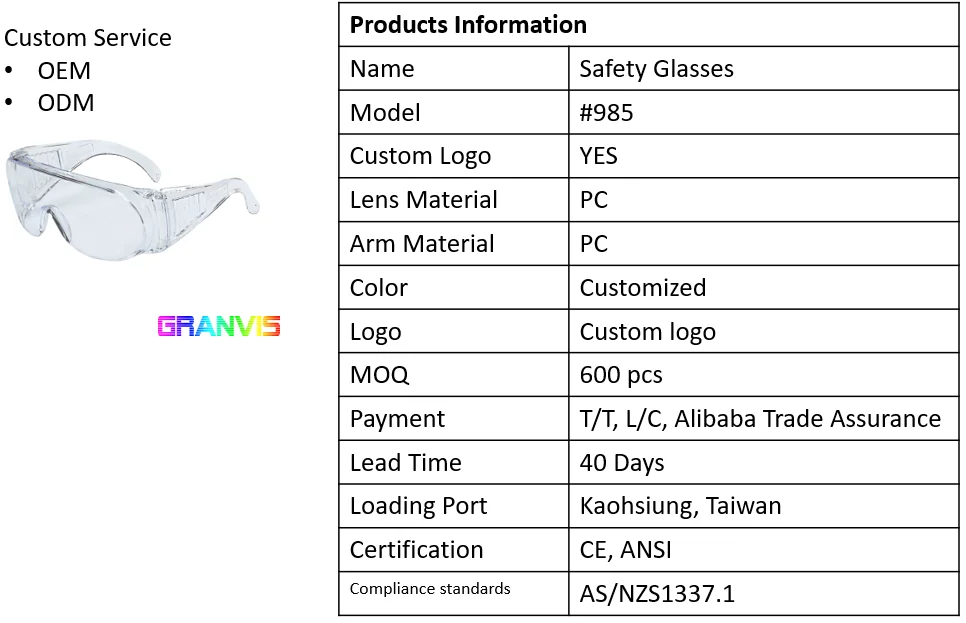 Ansi Z87.1 Factory Work Safety Goggles For Industrial - Buy Safety ...