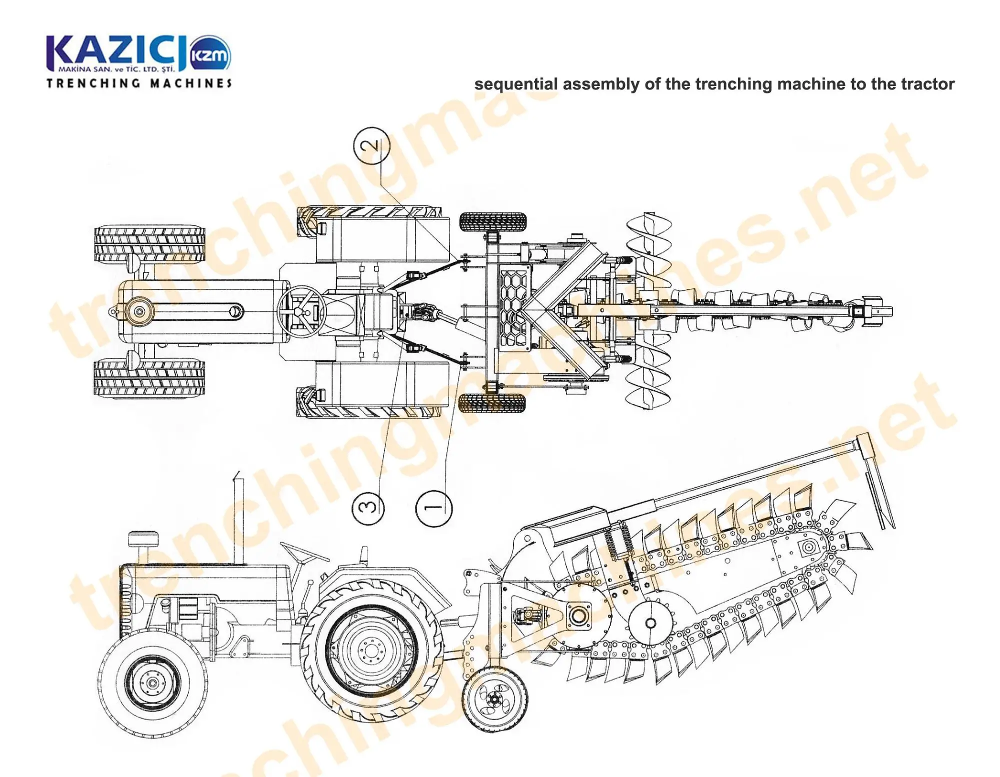 Buy New Trencher Machine () - Available At MachineryGenie.com