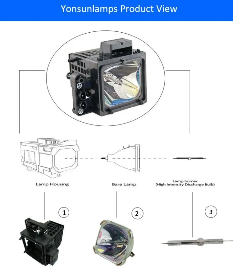 Barco R9802213 Ushio Nsha 465w Projector Lamp For Dp2k-6e Projector ...